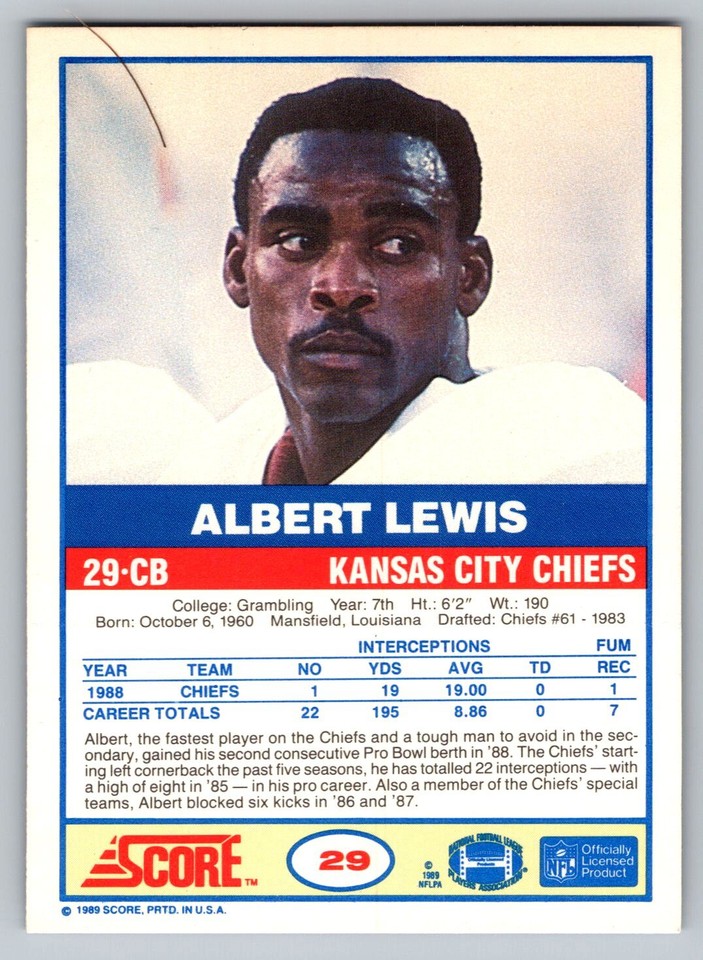 1989 Score #29 Albert Lewis NEAR MINT | eBay