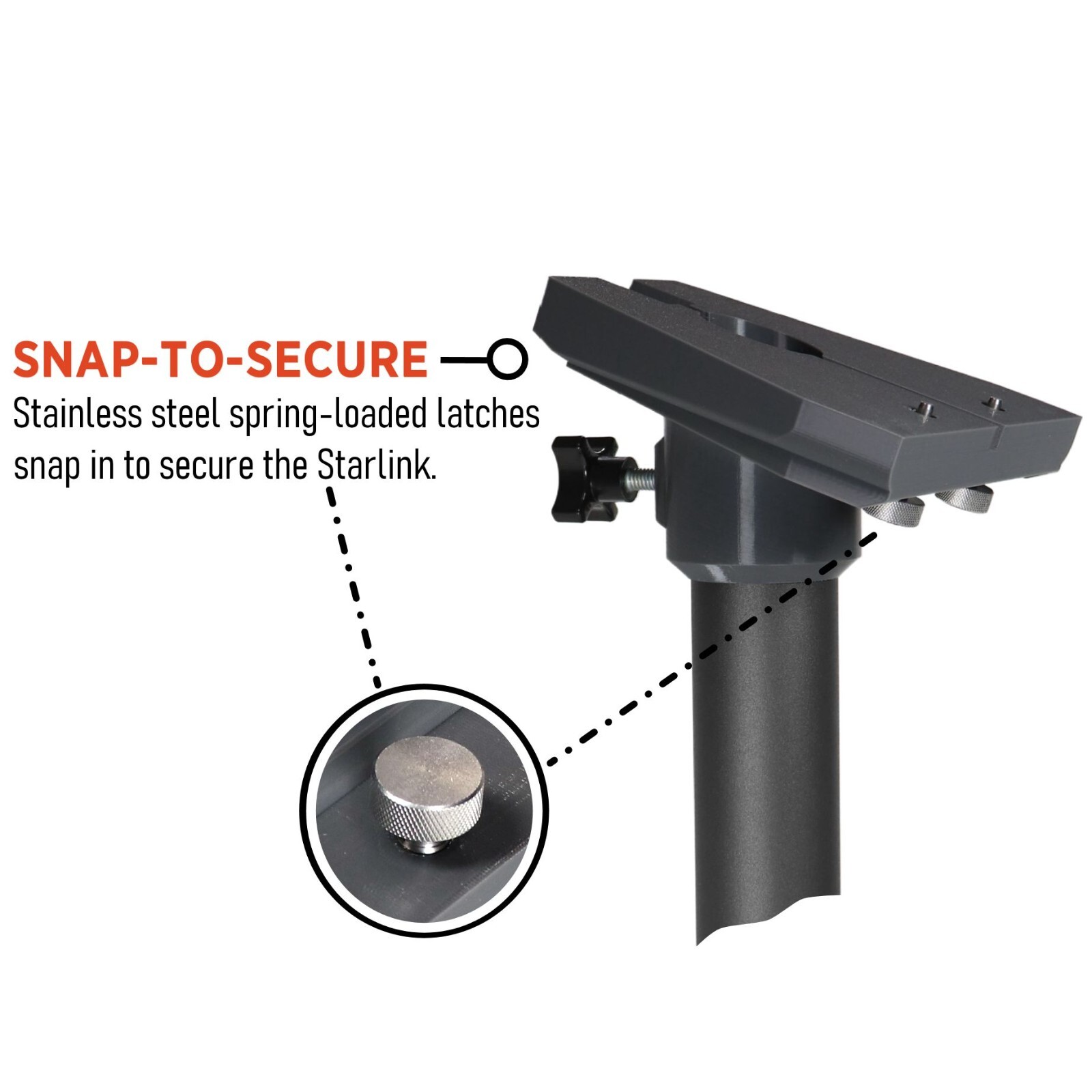 Starlink Standard Under Eave Mount Kit Compatible with Generation 3 | eBay