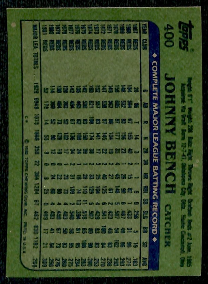 1982 Topps Johnny Bench Cincinnati Reds #400 | eBay