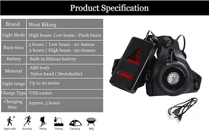 Running Light Lamp USB Rechargeable LED Body Torch Bright Waterproof ...