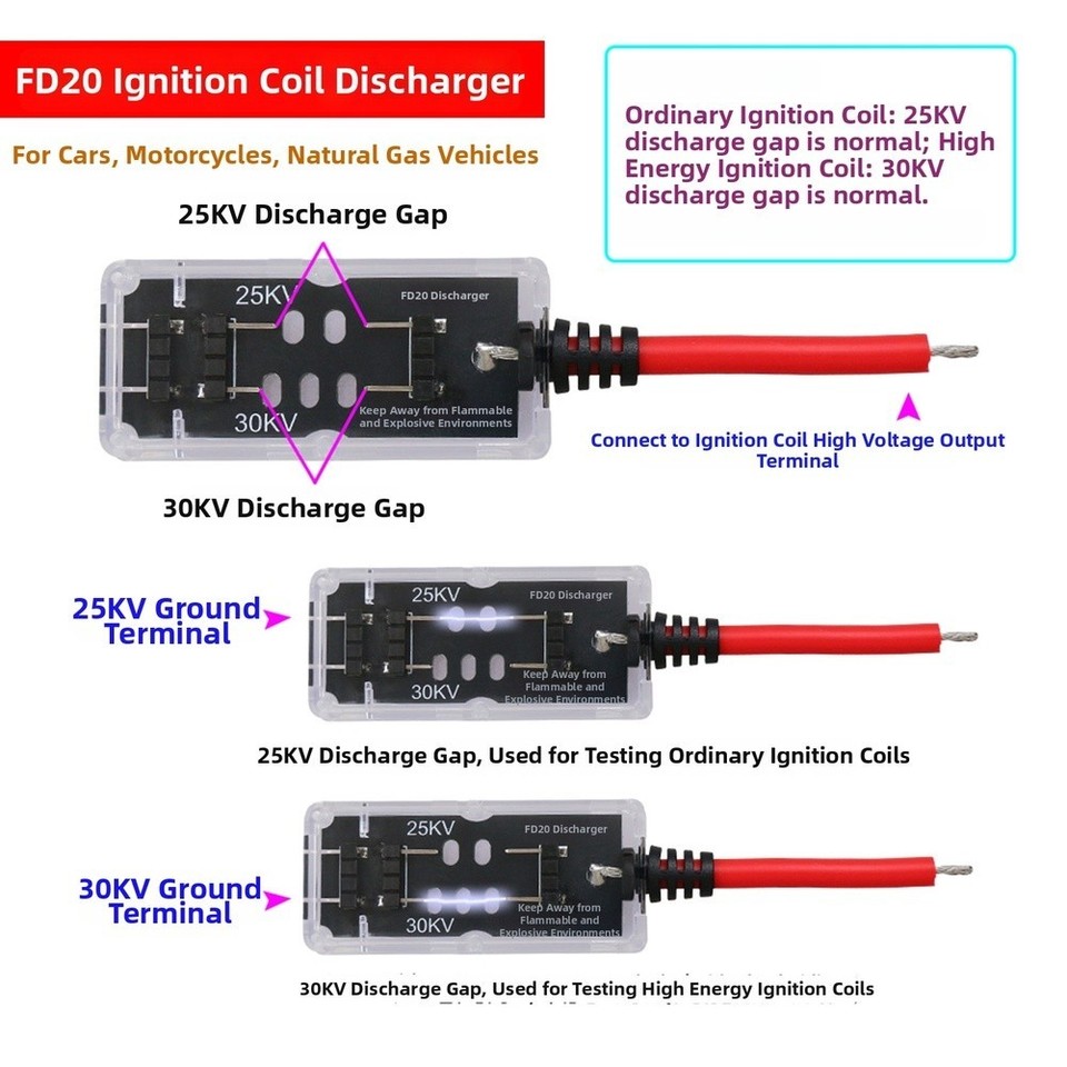 Ignition Coil Tester 25KV Discharge Gap 30KV Discharge Gap Garage ...