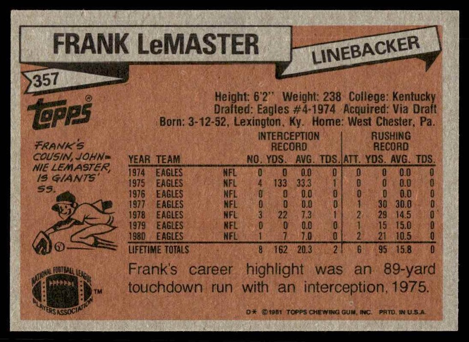 1981 Topps Frank LeMaster Philadelphia Eagles #357 | eBay