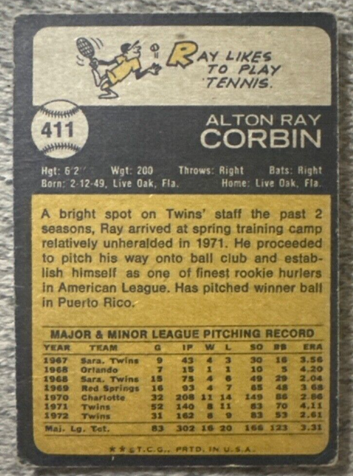 1973 Topps RAY CORBIN Autographed Baseball Card #411 TWINS | eBay