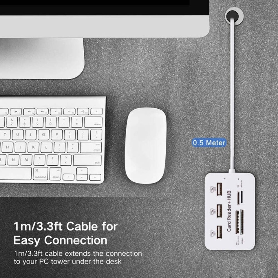Multi-function SD TF M2 MS USB2.0 All-in-One Memory Card Adapter Laptop ...