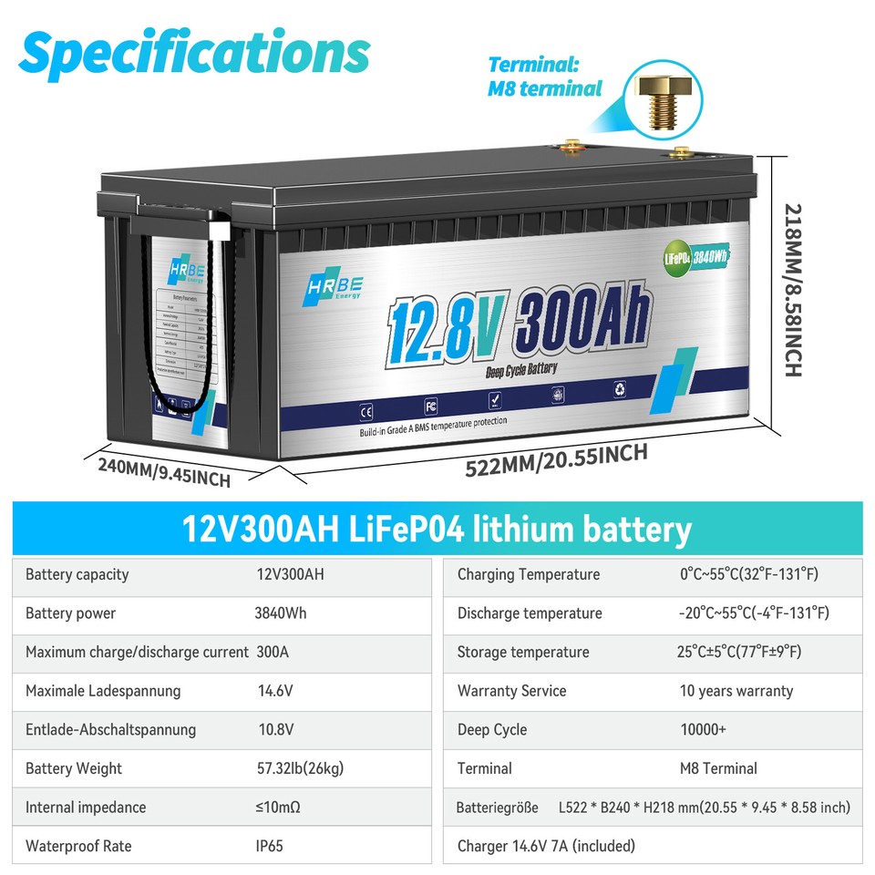 12V 24V 150Ah 100Ah 200Ah Lithium Battery DeepCycle LiFePO4 fr Solar ...