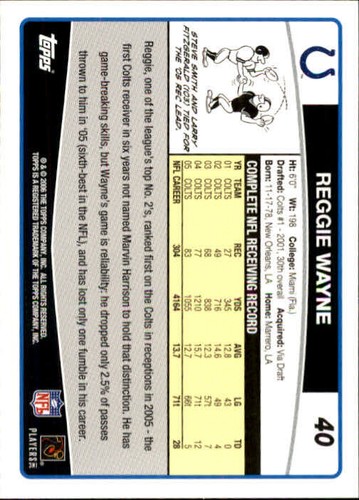 2006 Topps Football Card #40 Reggie Wayne | eBay