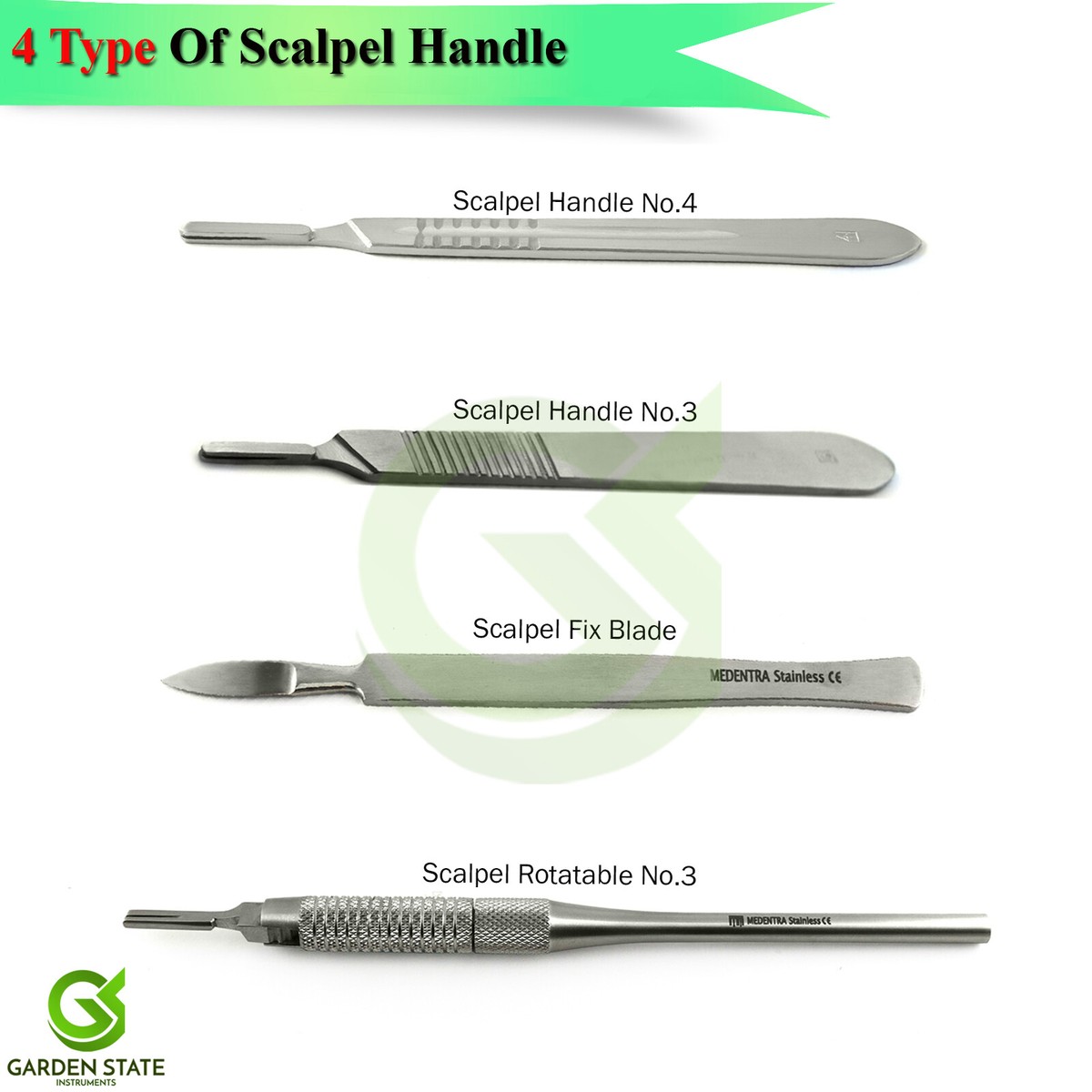 Dissection Scalpel When To Reuse And When To Discard Surgical Scalpels
