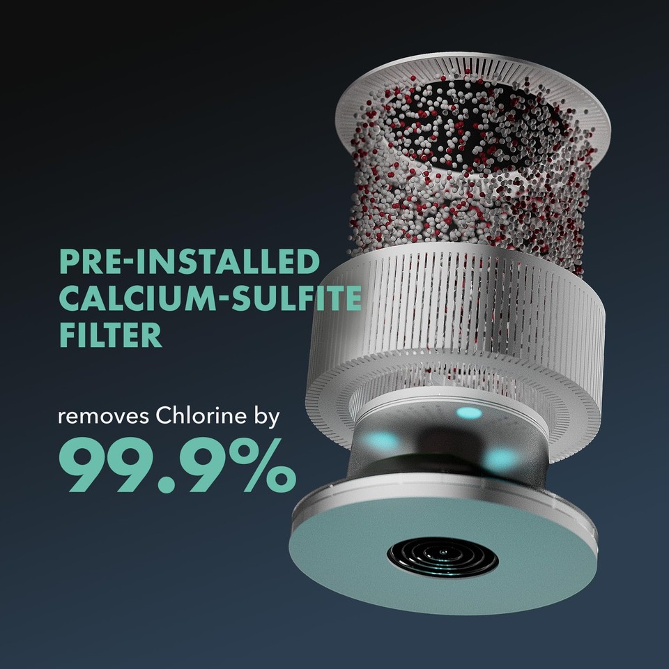 3-Pack Calcium-Sulfite Filters for Water Hydrogen Pitcher, Removes ...