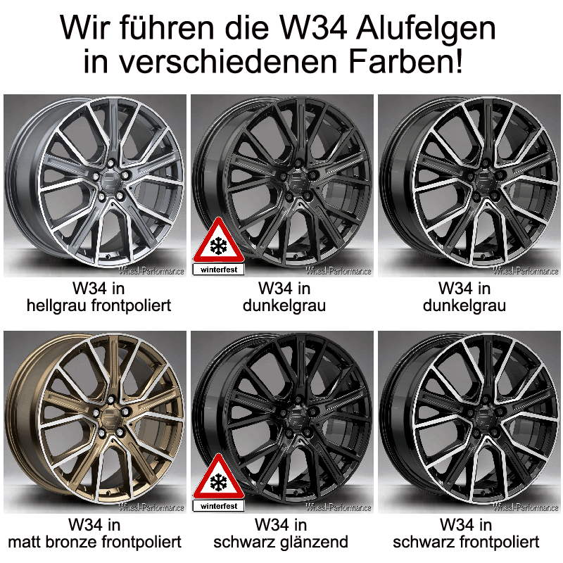 19 Zoll W34 Felgen 8x19 5x112 ET30 in schwarz glänzend für Mercedes und ...