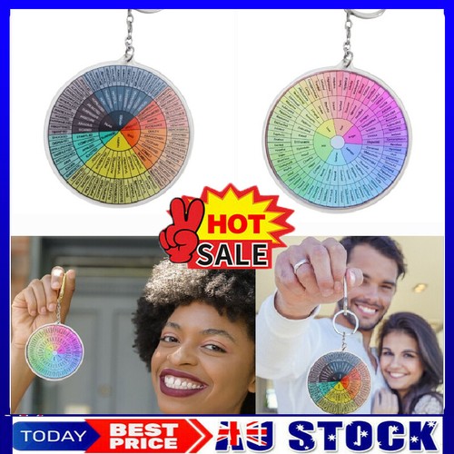 Feeling Round Double Sided Key Chain Emotional Remembrance Key Chain ...