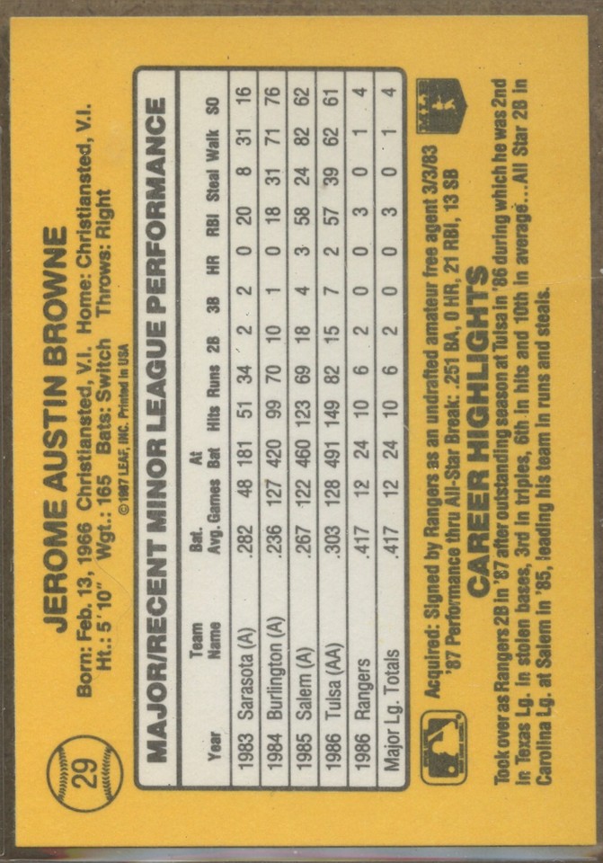 1987 Donruss The Rookies #29 Jerry Browne Texas Rangers | eBay