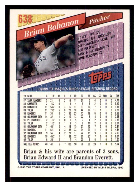 1993 Topps - #638 Brian Bohanon for sale online | eBay