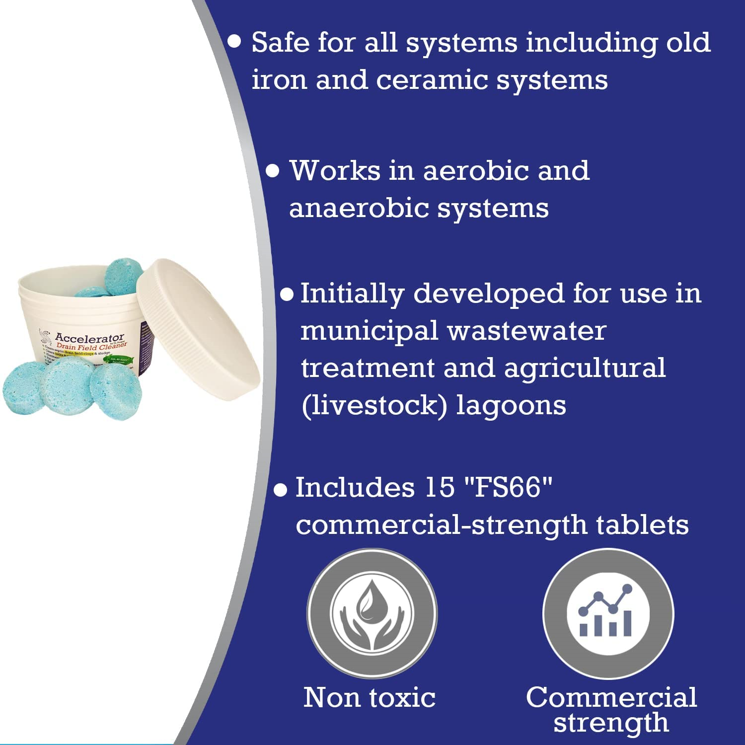 Drain Field Cleaner by Dr. Pooper - Clears Septic System Leach & Drain ...