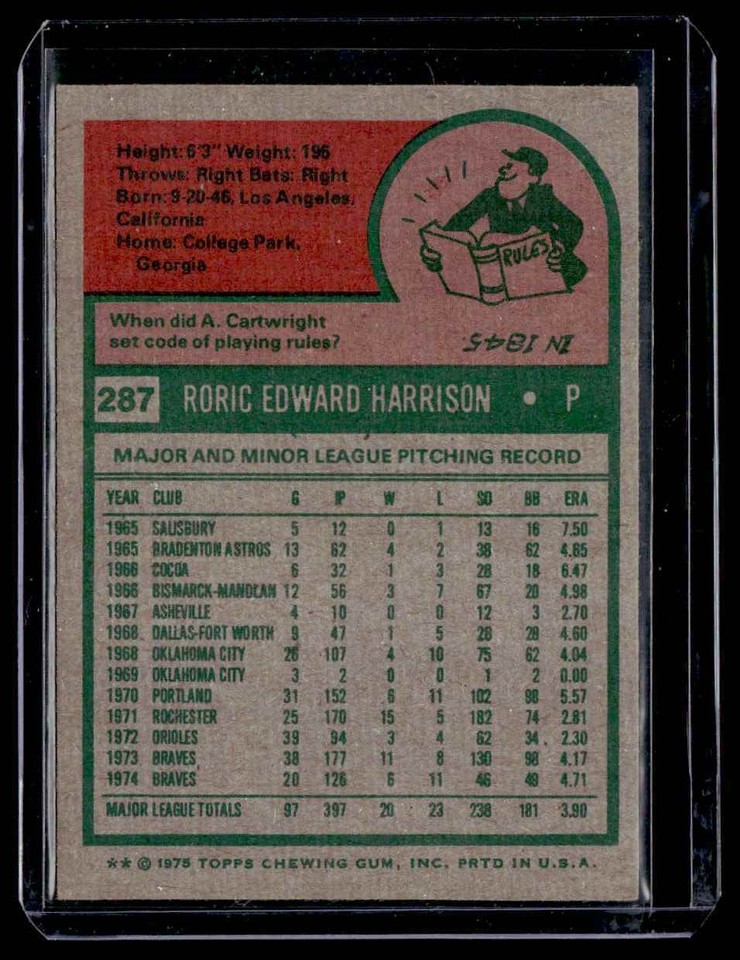 1975 Topps Buyback 50th Anniversary 2024 Roric Harrison Atlanta Braves ...