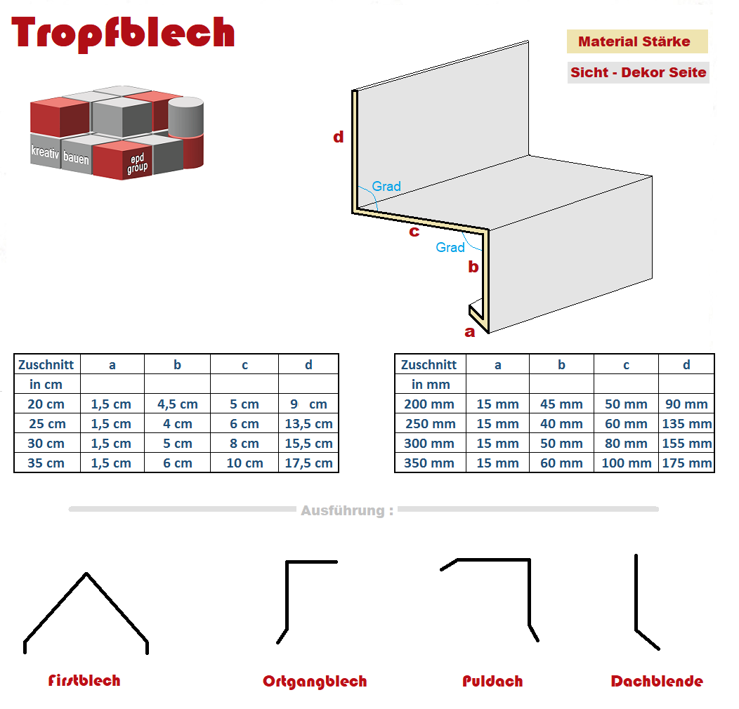 Tropfblech Traufblech Dachblech 2 Meter Winkelblech Dachprofil ...