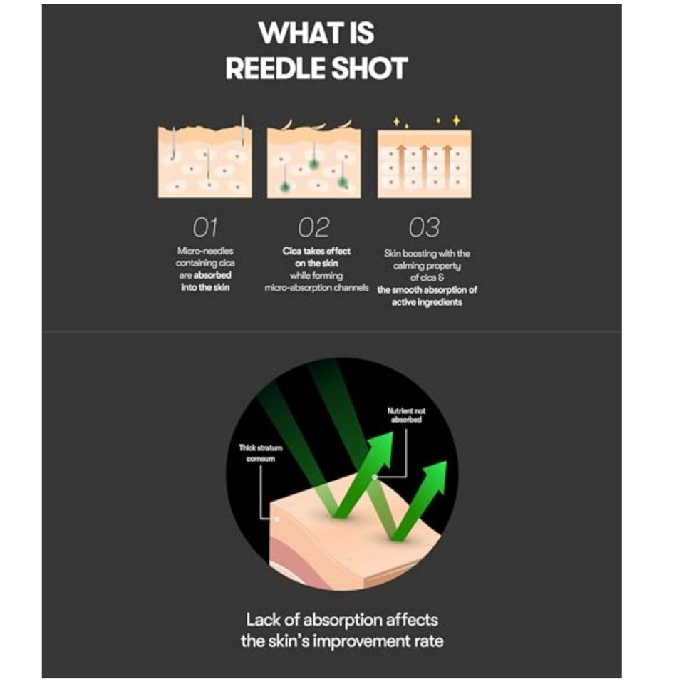VT COSMETICS Cica Reedle Shot 300 50ml & Synergy Repair Cream EX Plus ...