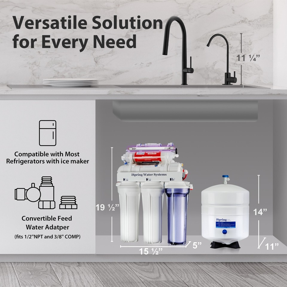 iSpring RCC7AK-UVBLK NSF Certified 7-Stage Reverse Osmosis System ...