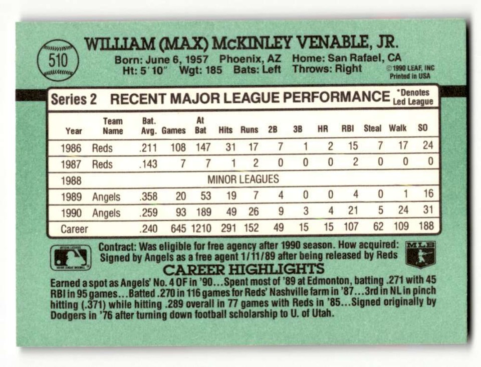 1991 Donruss #510 Max Venable California Angels Baseball Cards EX/NM ID ...