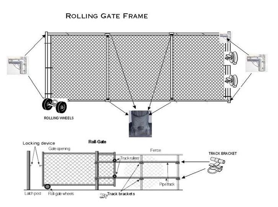 Rolling Gate Hardware Kit for Chain Link Gate Sliding Gate Hardware Kit ...