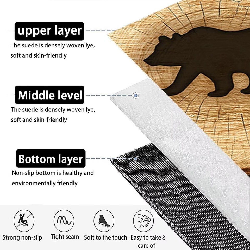 Black Bear Round Area Rug Tree Ring Rugs Rustic Wood Texture Print ...