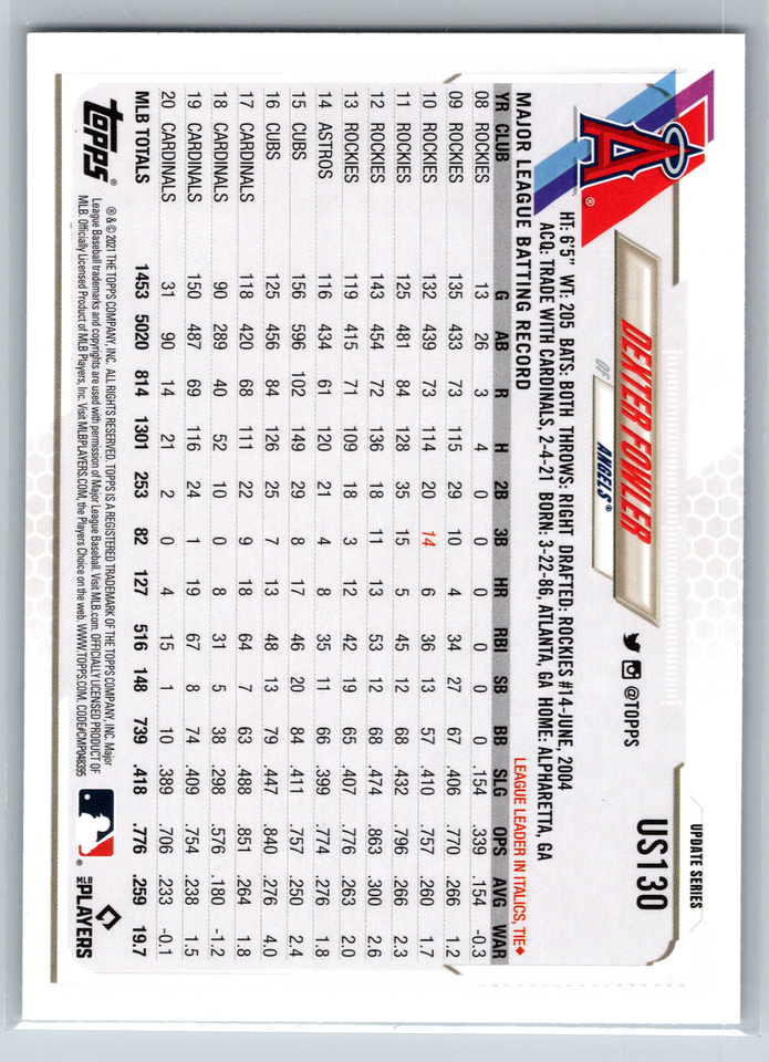 Dexter Fowler 2021 Topps Update Rainbow Foil #US130 Los Angeles Angels ...