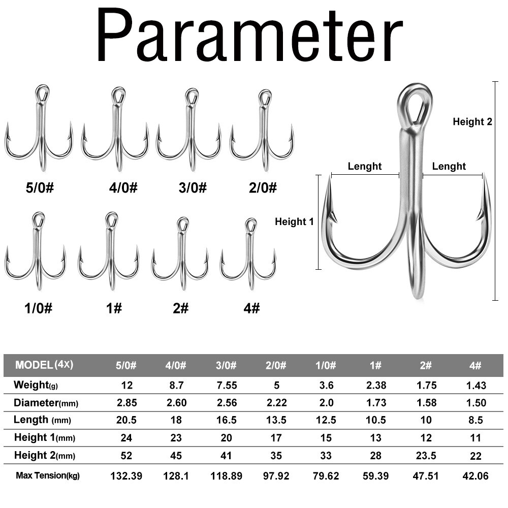 4X Strong Fishing Treble Hook High Carbon Steel Classic Round Bend ...