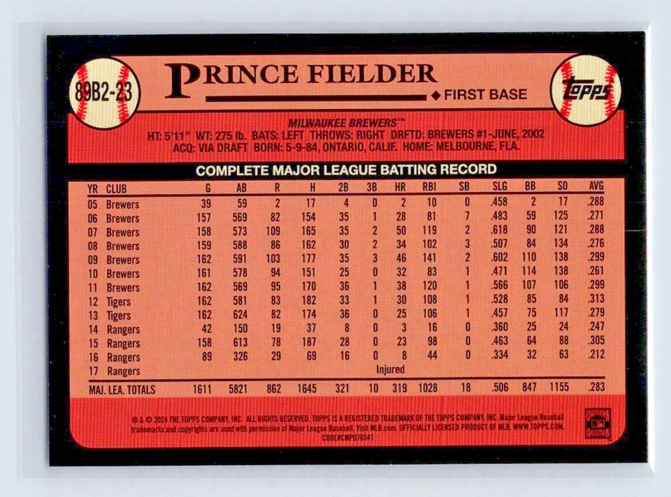 Prince Fielder Milwaukee Brewers 2024 Topps Series 2 1989 Anniversary ...