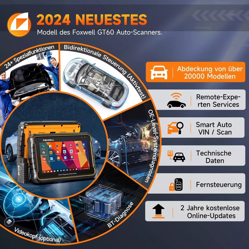 BMW / MINI Alle-System Profi Auto OBD2 OBD Diagnosegerät Scanner Tablet ...
