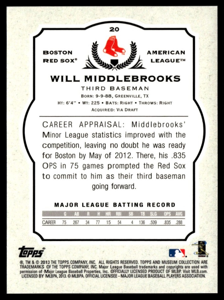 2013 Topps Museum Collection Will Middlebrooks Baseball Card Boston Red ...