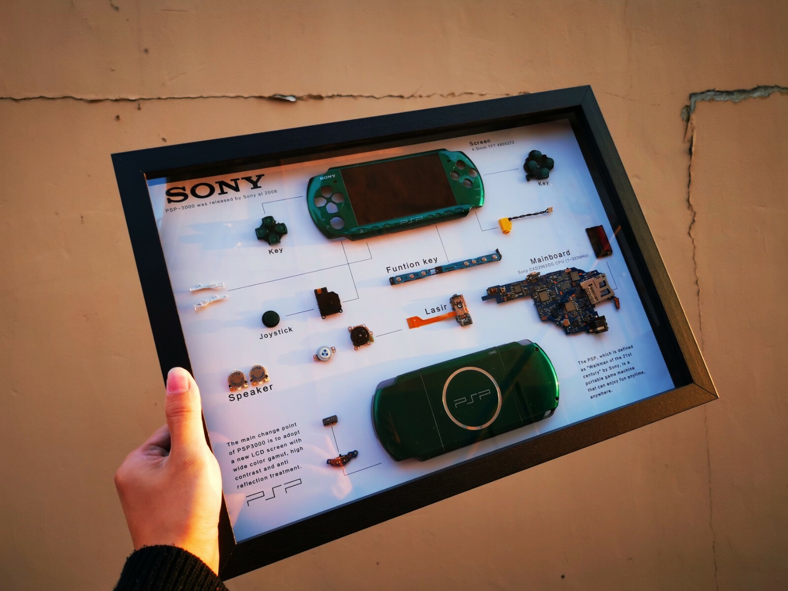 Disassembled 3Ds Teardown With Frame, Deconstructed Game Device 3Ds ...