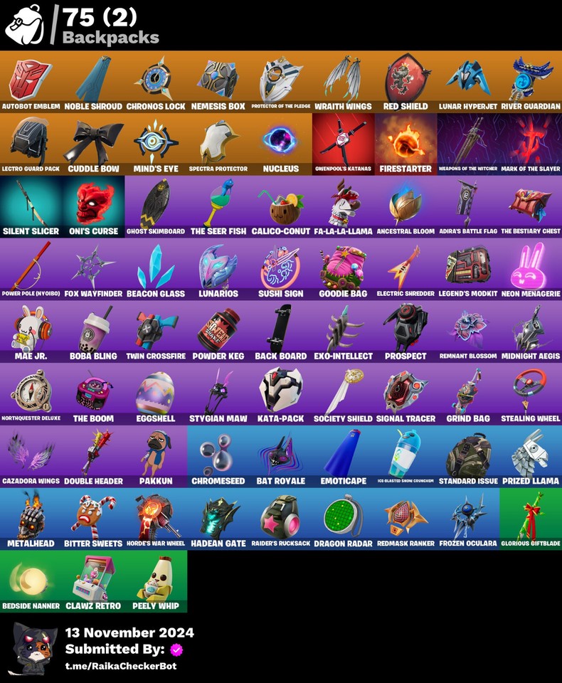 🎮FN Carbide, Doom Slayer, Son Goku, Nezumi, Kakashi, Galaxy, TIDY, 59 ...