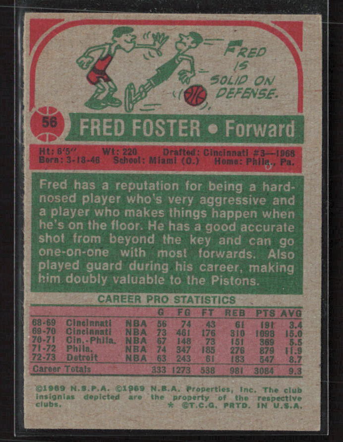 1973 Topps #56 Fred Foster EX | eBay
