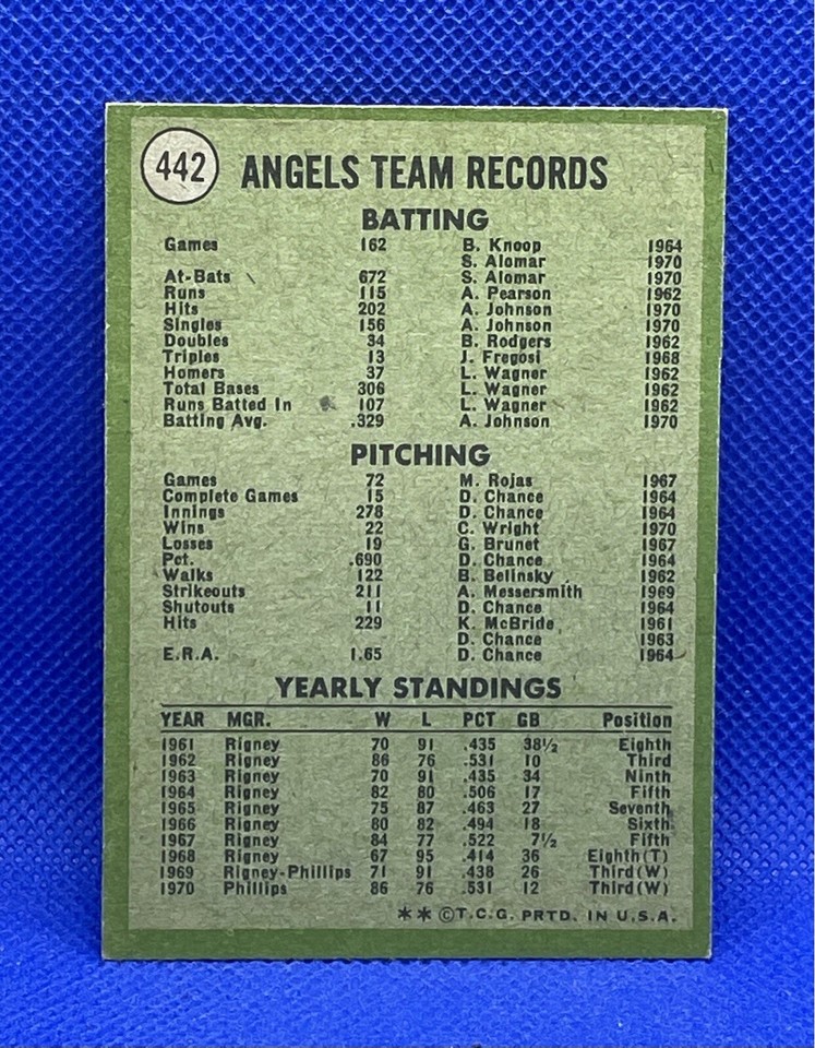 1971 TOPPS #442 CALIFORNIA ANGELS TEAM CARD -- EX MINT | eBay