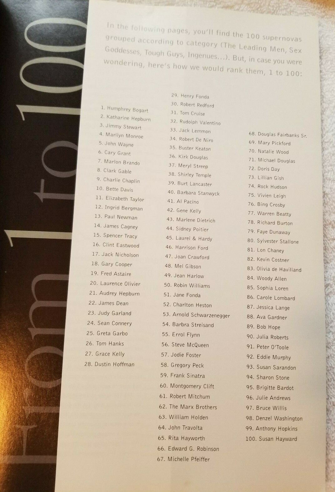 Entertainment Weekly 100 Greatest Stars of All Time (1997 Special ...