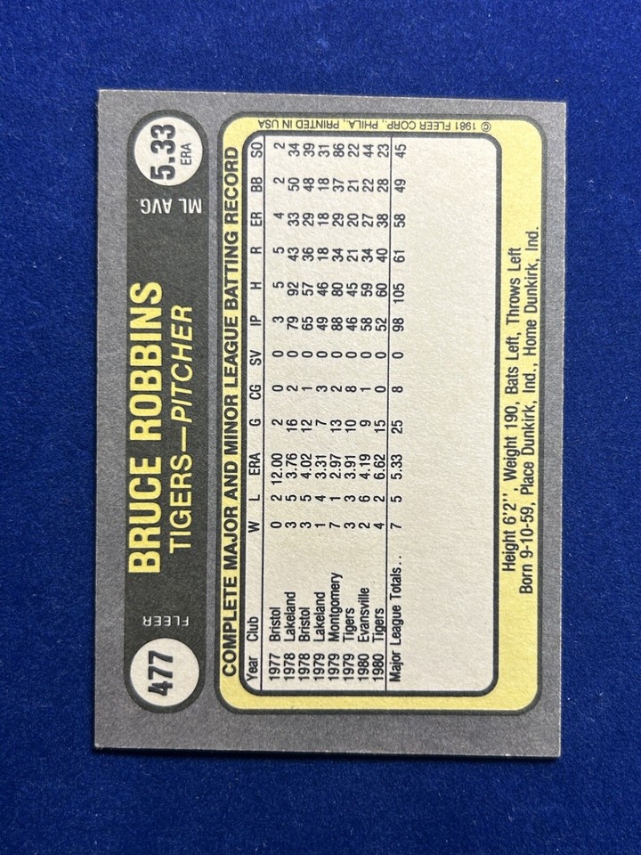 BRUCE ROBBINS signed 1981 Fleer baseball card #477 DETROIT TIGERS | eBay