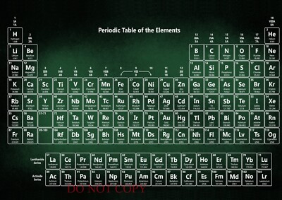 Periodic Table Wallpaper Breaking Bad