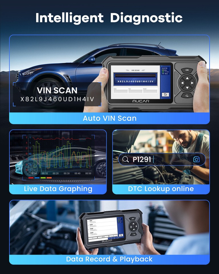 MUCAR Automotive OBD2 Scanner Car Diagnostic Tool ABS SRS Code Reader ...