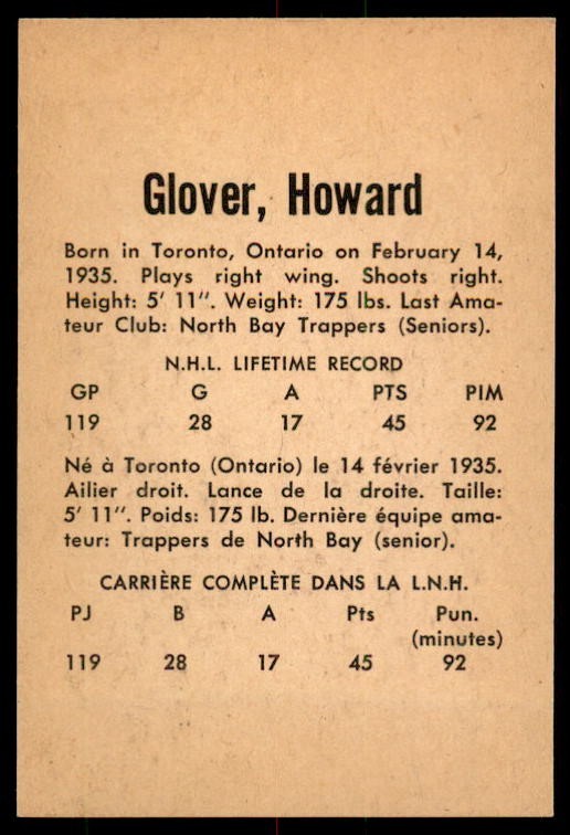 1962-63 Parkhurst #28 Howie Glover Red Wings High Grade NRMT | eBay