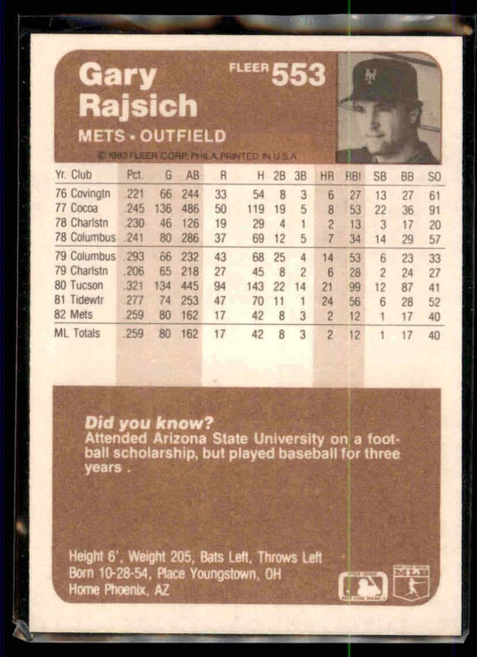 1983 Fleer Gary Rajsich RC #553 New York Mets | eBay