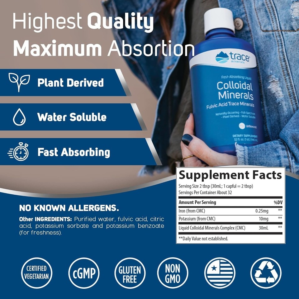 Trace Minerals | Colloidal Silver Liquid | 30 PPM Safe Dose | 32 oz. 946 ml | eBay