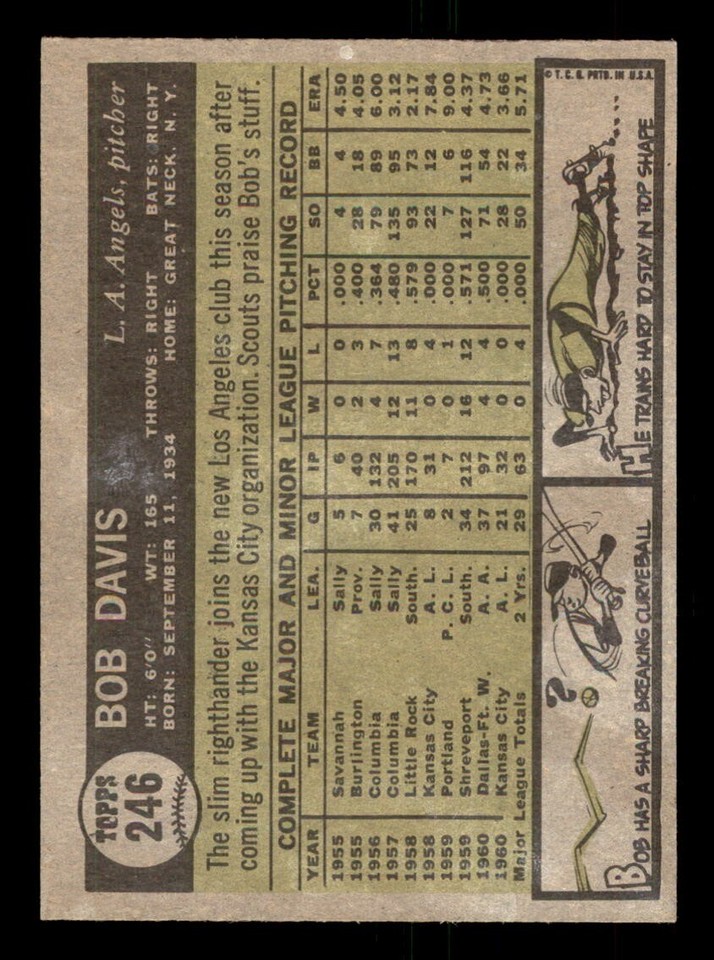 1961 Topps Baseball #246 Bob Davis VG/EX *e2 | eBay