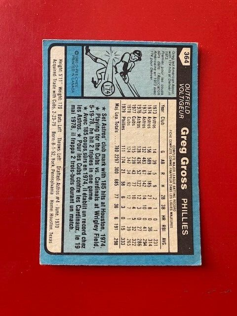 1980 O-Pee-Chee OPC #364 Greg Gross Philadelphia Phillies | eBay