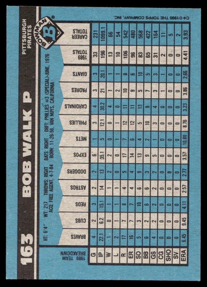Bob Walk #163 1990 Bowman Pittsburgh Pirates | eBay