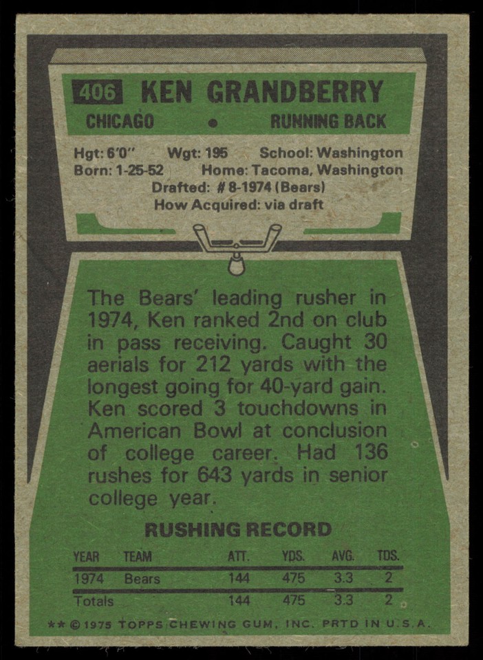 1975 Topps #406 Ken Grandberry RC Chicago Bears | eBay