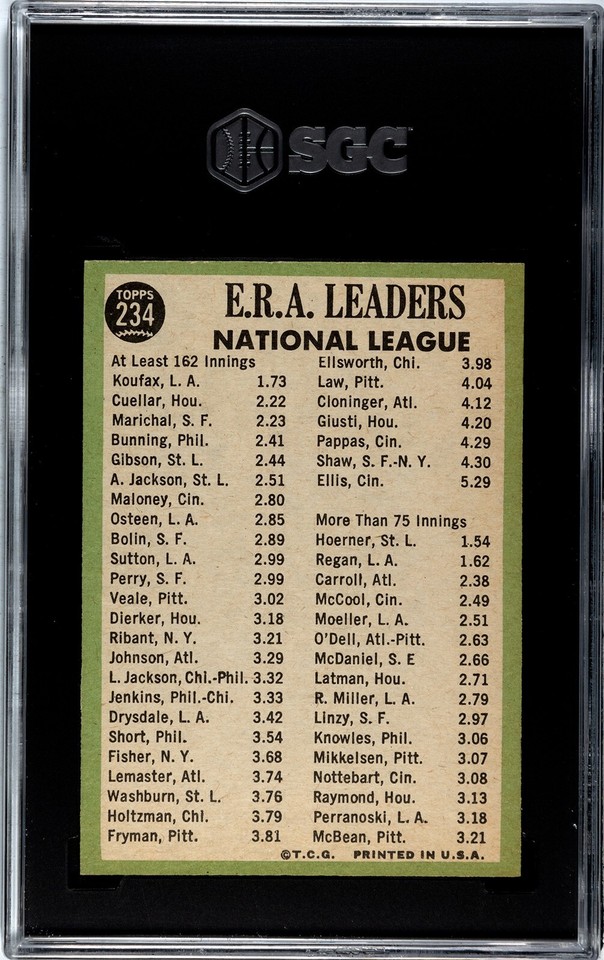 1967 Topps NL ERA Leaders Card #234- Sandy Koufax/Juan Marichal- SGC ...