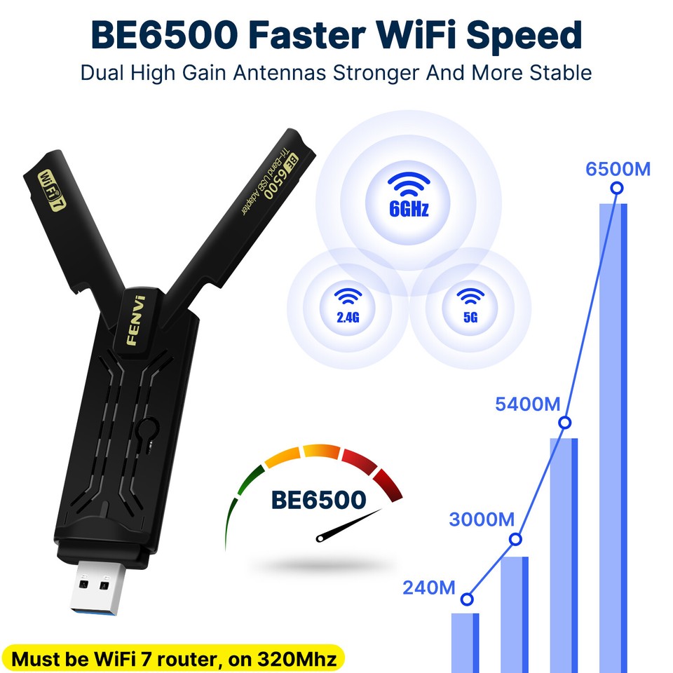 USB WiFi Adapter AX900 AX1800 BE6500 WiFi 7 Wireless Bluetooth 5.4 USB ...