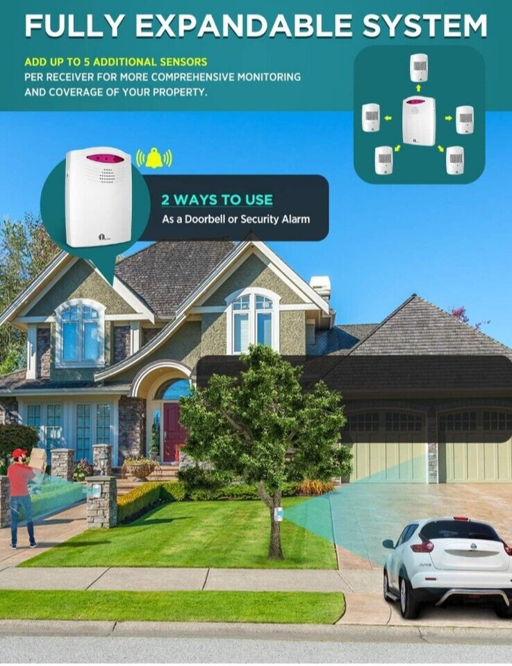 1 By One Wireless Driveway Alert Alarm Kit Motion Sensor /New -Open Box ...