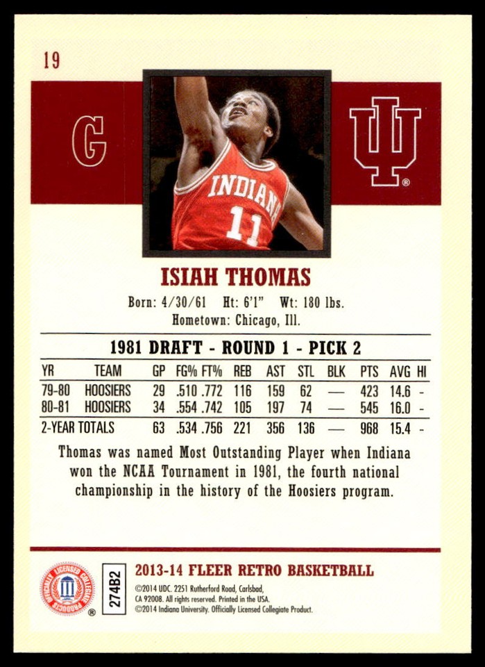 2013 Fleer Retro 19 Isiah Thomas Indiana Hoosiers Basketball Card | eBay