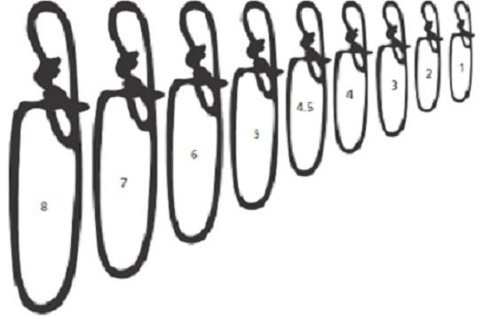 9 Pack Mustad Ultra Point STAY LOCK snaps SLS-3 Safety Snap Size 3 | eBay