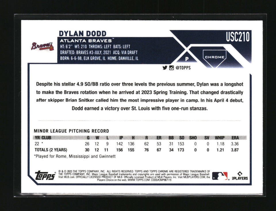 2023 Topps Chrome Update Dylan Dodd | eBay